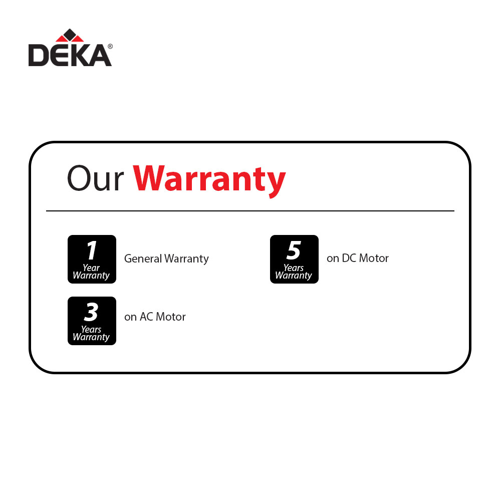 Deka Ceiling Wall Mount Fan M3 | Shelly Lighting